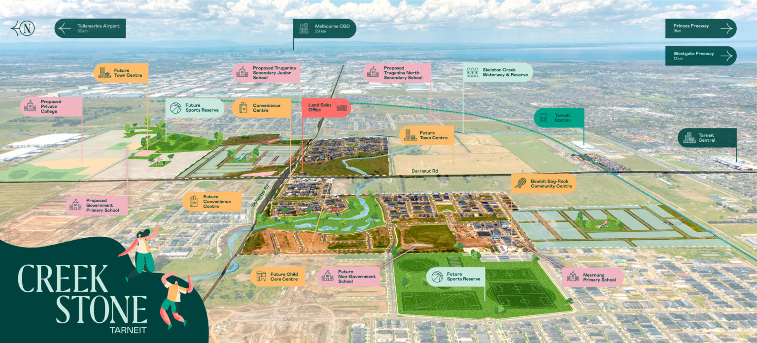 Explore Tarneit | In the heart of it all at Creekstone | Life Ready